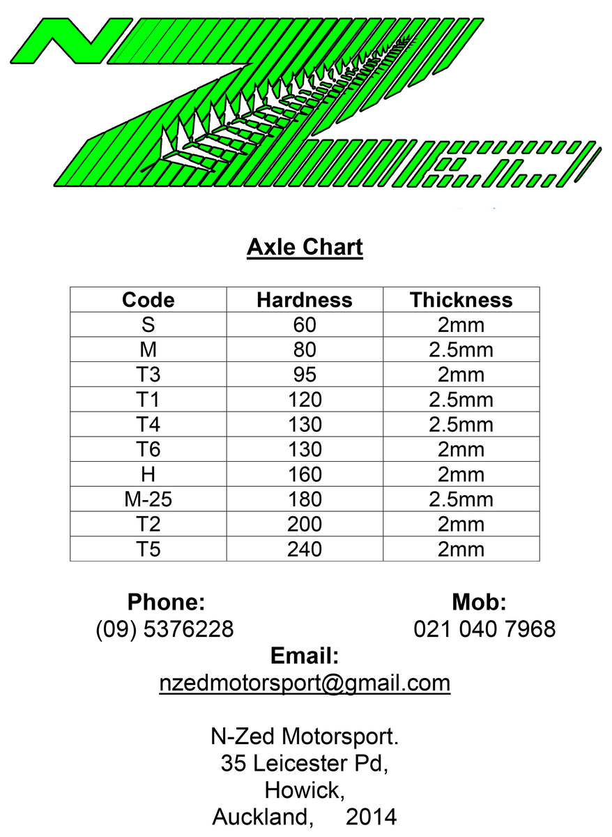 GP 50mm Axle – n-zed motorsport