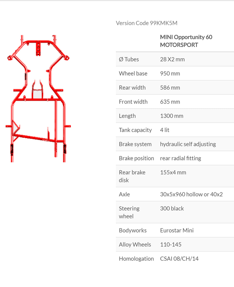 Parolin Opportunity (950 Mini Kart) – n-zed motorsport